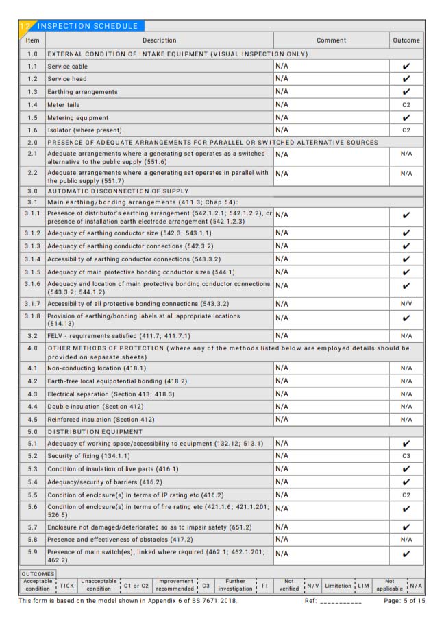 3 Phase condition reports and commercial consumer unit upgrades ...